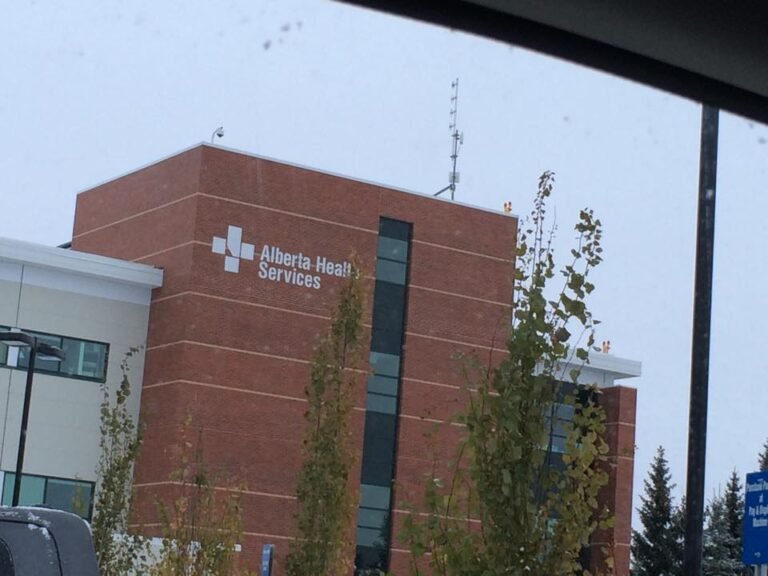 Edmonton Hospitals Wait Times (Hourly) - waitupdates.ca